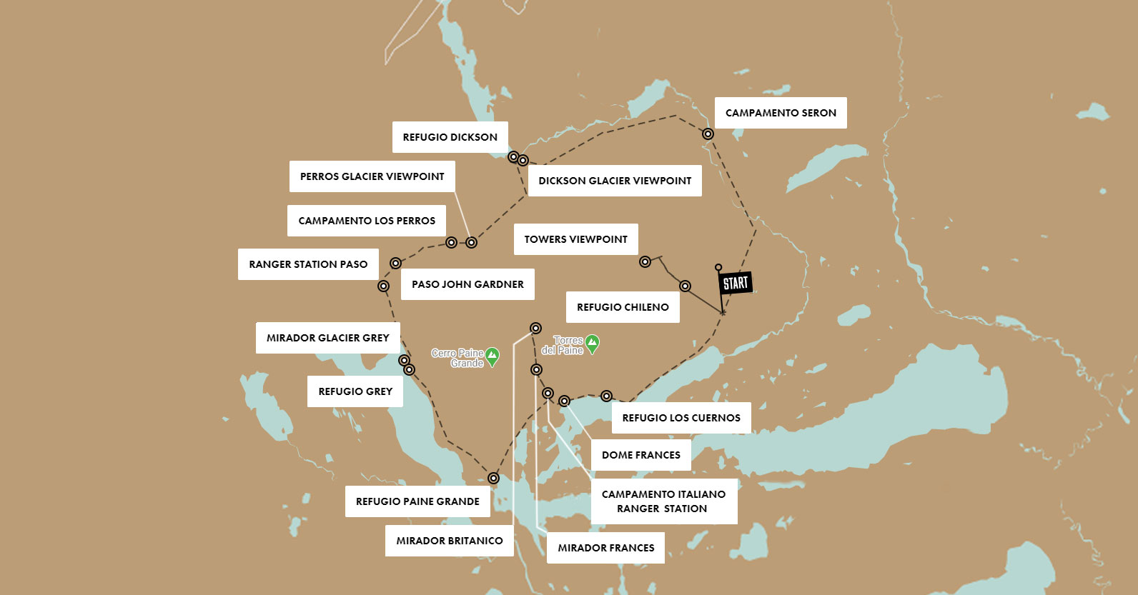 What’s the Difference Between the O-Trek and the W-Trek? | Pygmy Elephant